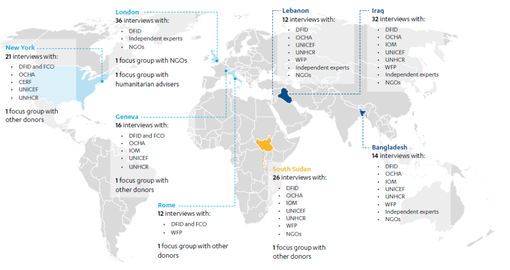 The UK’s approach to funding the UN humanitarian system - ICAI