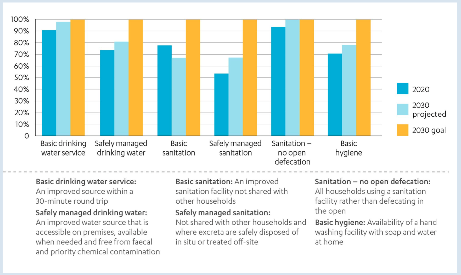 The UK’s changing approach to water, sanitation and hygiene - ICAI